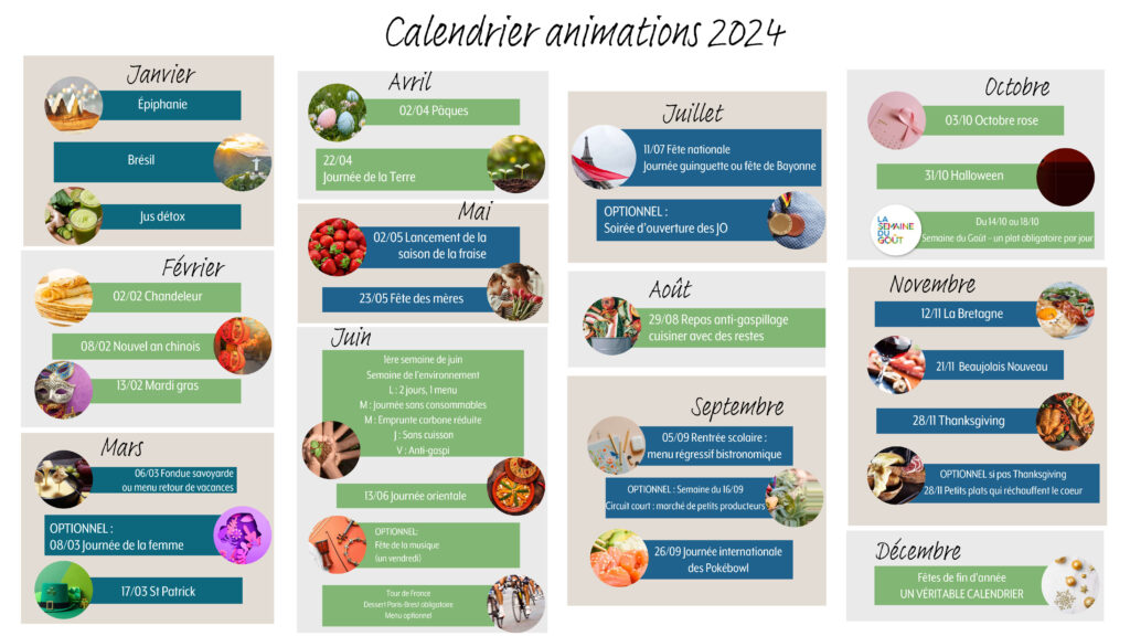 Animations Serenest - Serenest Entreprise